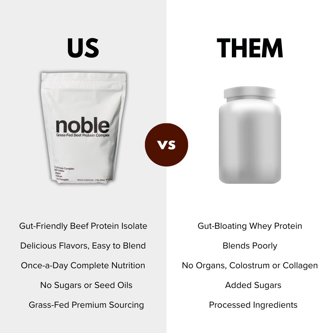 Nose to Tail Protein Powder | Beef Protein - Noble Origins – Noble Origins